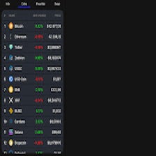 Zedxion Price Chrome Plugin para Google Chrome - Extensión Descargar