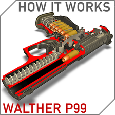 How it Works: Walther P99 APK para Android - Descargar