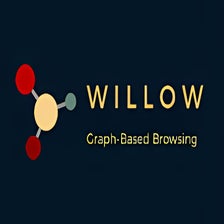 Willow: Graph-Based Browsing para Google Chrome - Extensión Descargar