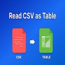 CSV Viewer for Google Chrome - Extension Download