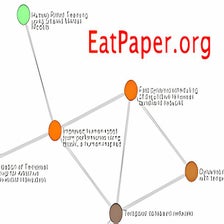 Eat Paper for Google Chrome - Extension Download