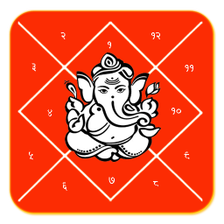 Kundali-BirthChart APK for Android - Download