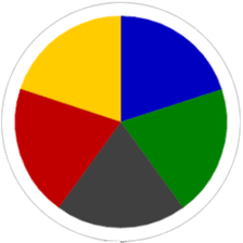 Descargar Easy Timer gratis para WordPress - última versión