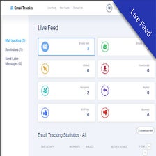 Email Tracking for Gmail para Google Chrome - Extensión Descargar