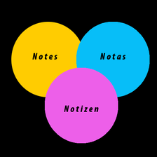 Journal: Notes Planner Diary para Android - Descargar