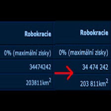 Big Numbers Add Spaces para Google Chrome - Extensión Descargar