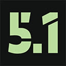 5Ws1H para Google Chrome - Extensión Descargar