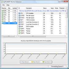 Spiff SMART Monitor - Descargar