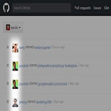 GitHub News Pics for Google Chrome - Extension Download