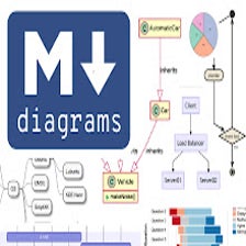 Markdown Diagrams for Google Chrome - Extension Download