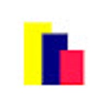 CPH Submit for Google Chrome - Extension Download