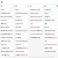 AnyTab para Google Chrome - Extensión Descargar
