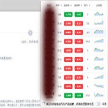 stock-helper for Google Chrome - Extension Download