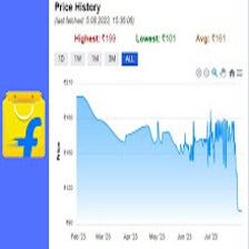 Flipkart Price Tracker for Google Chrome - Extension Download