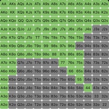 Poker Range Calculator for iPhone - Download