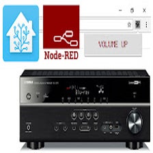 Quickeys - Home Automation Remote Controller for Google Chrome ...