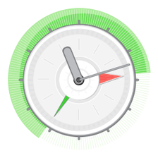 Display During Conditional Shortcode para WordPress - Descargar