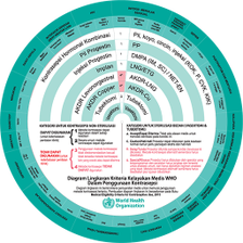 KLOP KB for Android - Download