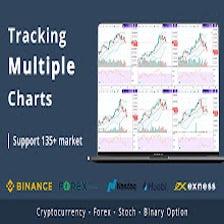 Chart Trader - Tracking Multiple Charts Google Chrome 용 - 확장 프로그램 다운로드
