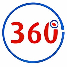 Azimuth Download Facebook 360° Photos/Videos - Hướng Dẫn Chi Tiết Từng Bước