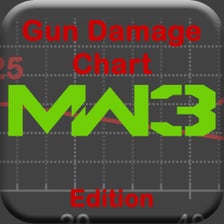 Gun Damage Chart - MW3 Edition para iPhone - Descargar