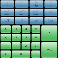 Calc Plot Lite für Android - Download