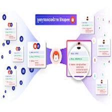 SABLE EXTENSION Google Chrome 용 - 확장 프로그램 다운로드