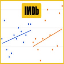 IMDb TV Series Chart for Google Chrome - Extension Download