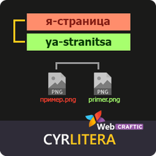 Cyrlitera transliteration of links and file names for WordPress - Download