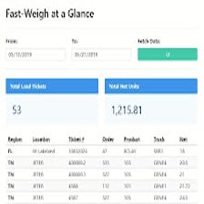 Fast-Weigh Ticket Summary pour Google Chrome - Extension Télécharger