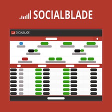 Social Blade para Google Chrome - Extensión Descargar