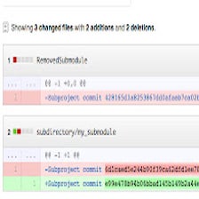 GitHub submodule links para Google Chrome - Extensión Descargar