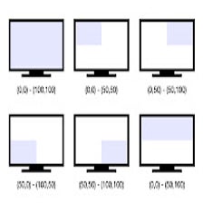 Window Resizer para Google Chrome - Extensión Descargar