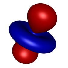 Hydrogen Atom Orbitals APK for Android - Download