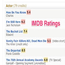 IMDB Ratings Viewer pour Google Chrome - Extension Télécharger