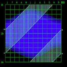 Search test para Google Chrome - Extensión Descargar