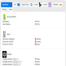 Webmaster Tool para Google Chrome - Extensión Descargar