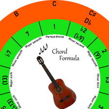 Chord Circle para Android - Download