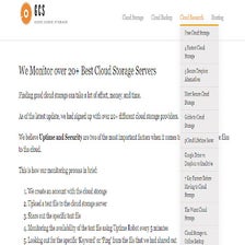 GoodCloudStorage - The Guide to CloudStorage for Google Chrome - Extension Download