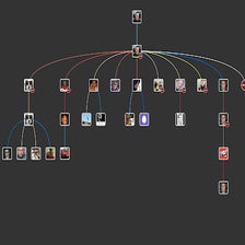 Treeverse for Google Chrome - Extension Download