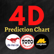 Prediction 4D Chart for Android - Download