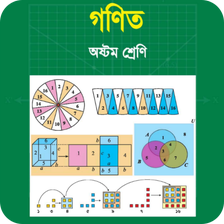 Class 8 Math Solution 2021 APK cho Android - Tải về
