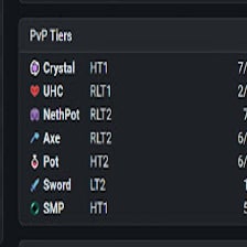 NameMC PvP Tiers Display for Google Chrome - Extension Download