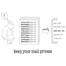 c0x0.com your best privacy guard for email para Google Chrome ...
