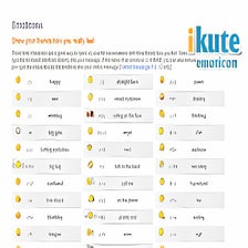 iKute Emoticons 4Facebook Status&Comment para Google Chrome - Extensión ...