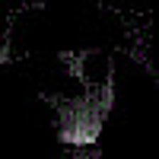 _DedSec new tab for Google Chrome - Extension Download