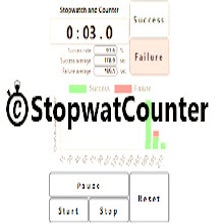 Stopwatch and Counter for Google Chrome - Extension Download