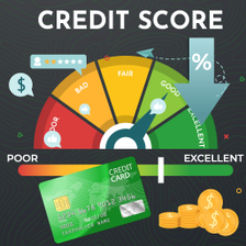 Credit Score Check and Report para Android - Descargar