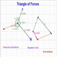 Triangle of Forces para Google Chrome - Extensión Descargar