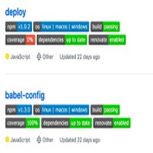 GitHub Repository List Badges for Google Chrome - Extension Download